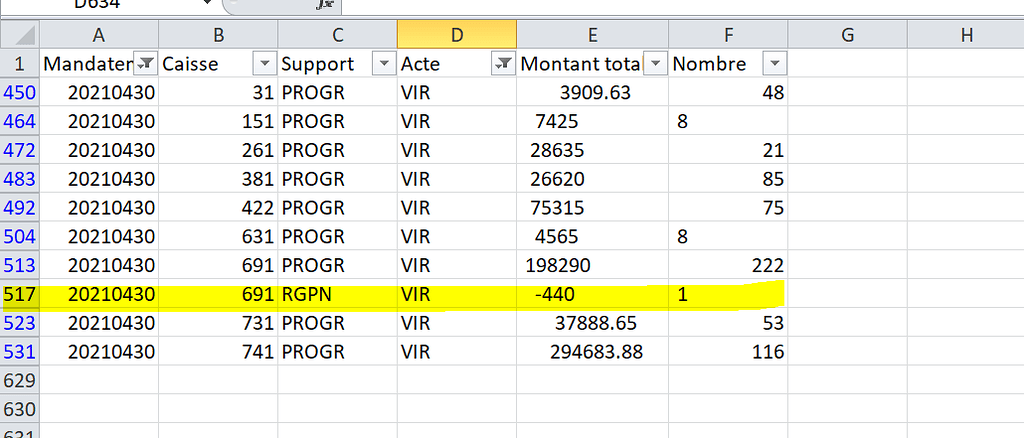 Negatif transformé en positif - VBA - Forum Formule Excel