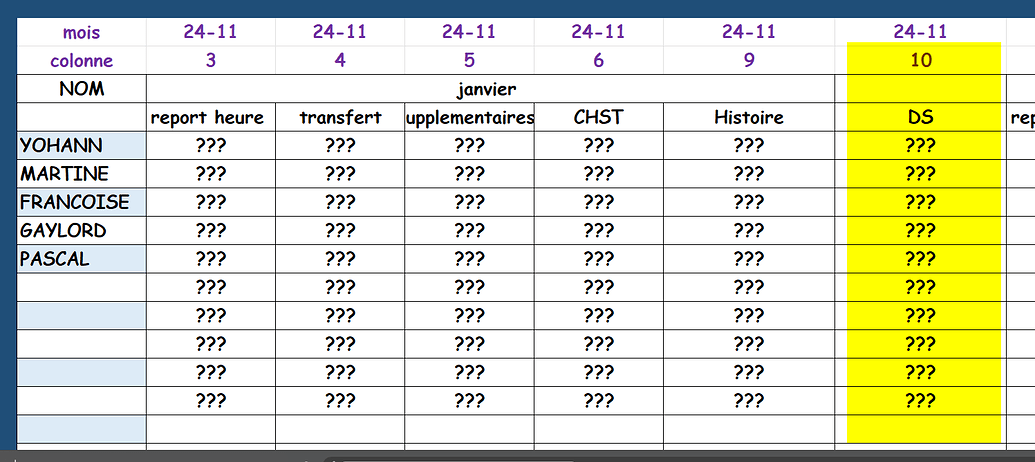 Fichier de suivi d'heures CSE - Excel - Forum Formule Excel