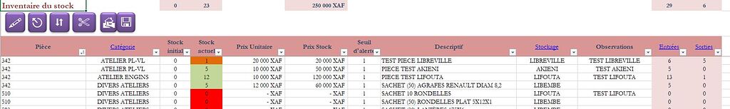 Un autre problème VBA sur ma Gestion de stock adaptée - VBA - Forum Formule Excel