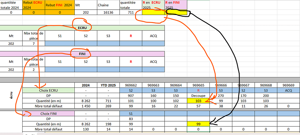 Automatiser information - Excel - Forum Formule Excel