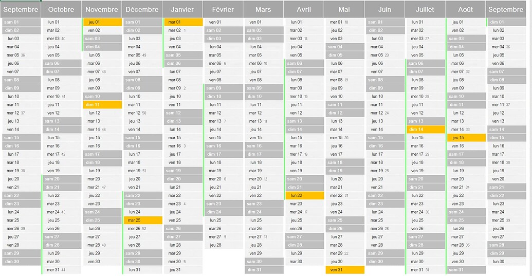 Calendriers scolaires sur excel - Excel - Forum Formule Excel